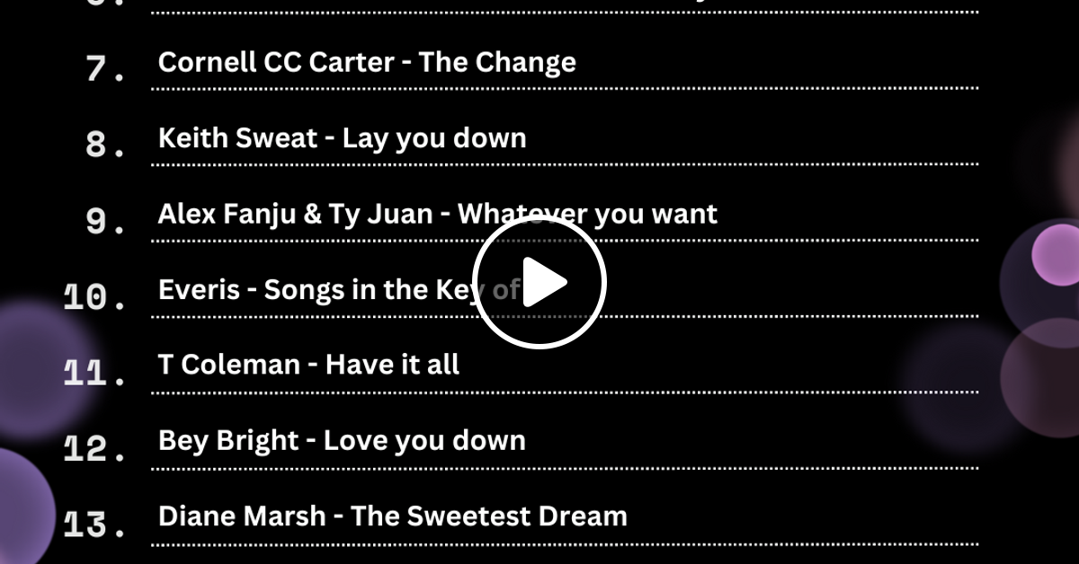 The Soul Delicious Chart Show - New Entries by Dj Shadow AKA Rob Lynch | Mixcloud