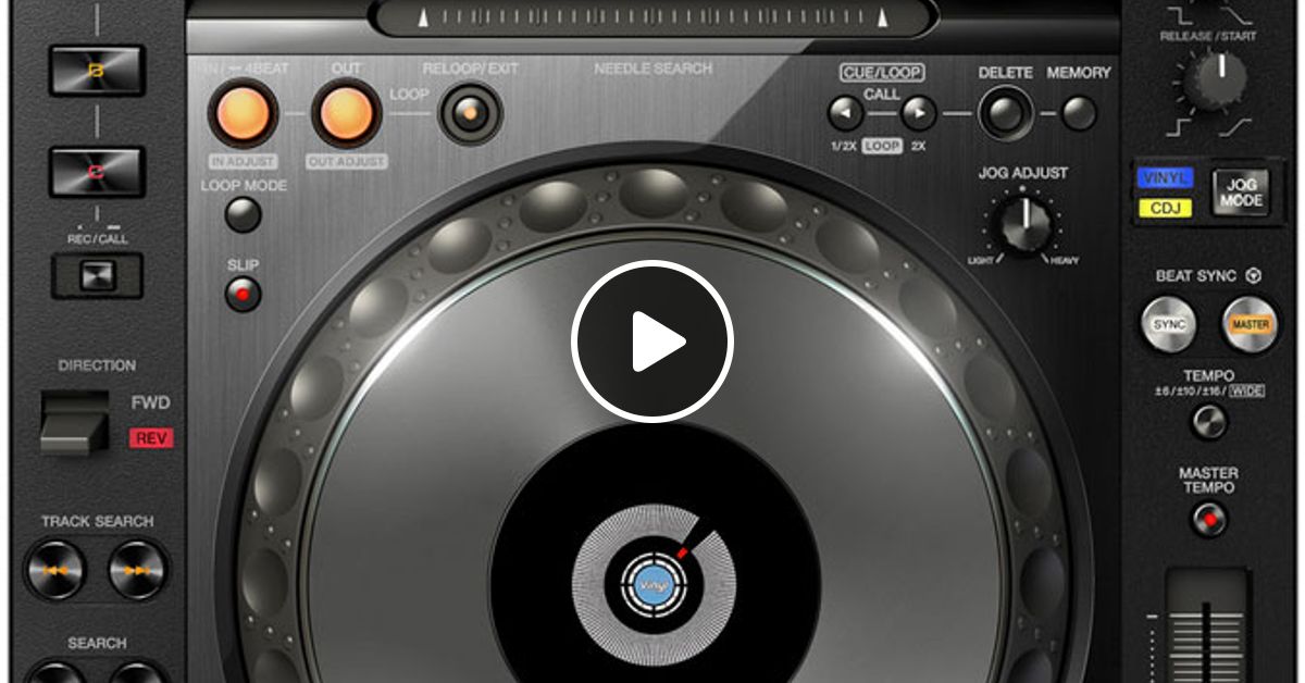 DJ Scooter [WRPI] - Live At Fuzionz - 2-1-20 - Main Set by DJ Scooter ...