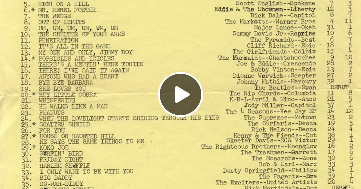 Bill's Oldies-2025-09-21-KRLA-Top 40-Jan.27,1964 by Bill's Oldies ...