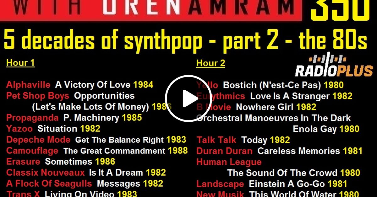 Synthesize Me #350 - 081219 - 5 decades of Synthpop part 2 - the 80s ...