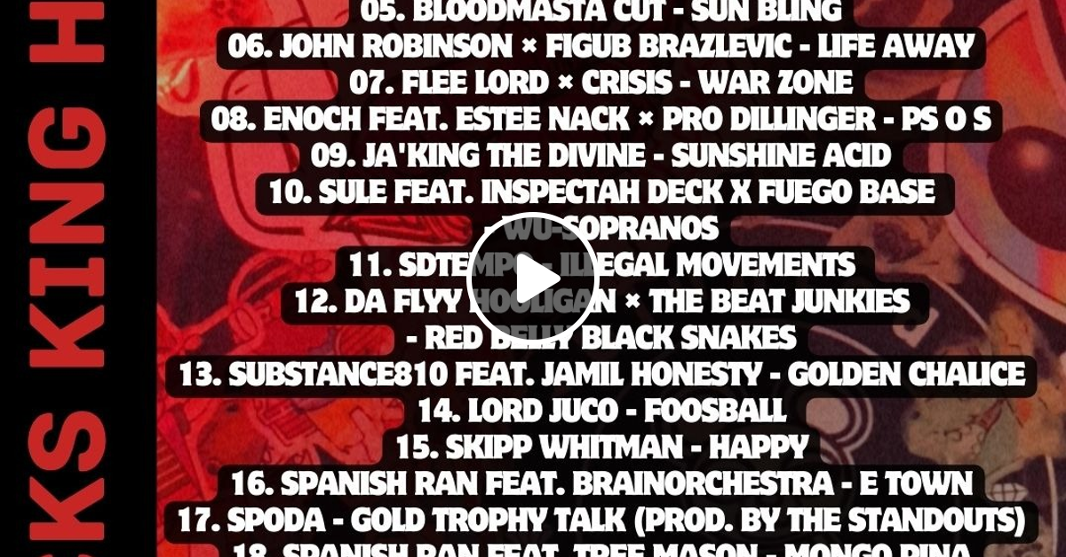 Micks King Hour Episode 165 Tune 1 Digital by Micks King | Mixcloud