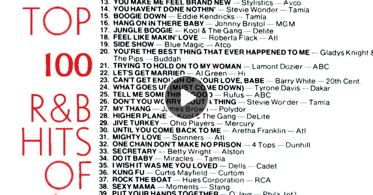 Cash Box Top 100 R&B Hits 1974 - Part 2 by seventyfive | Mixcloud