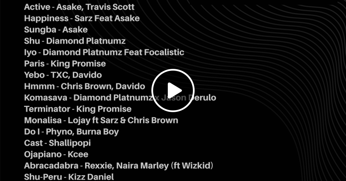 DJ KAT YEAR ENDER AFROBEATS MIXTAPE 2025 by Kat Jimenez | Mixcloud