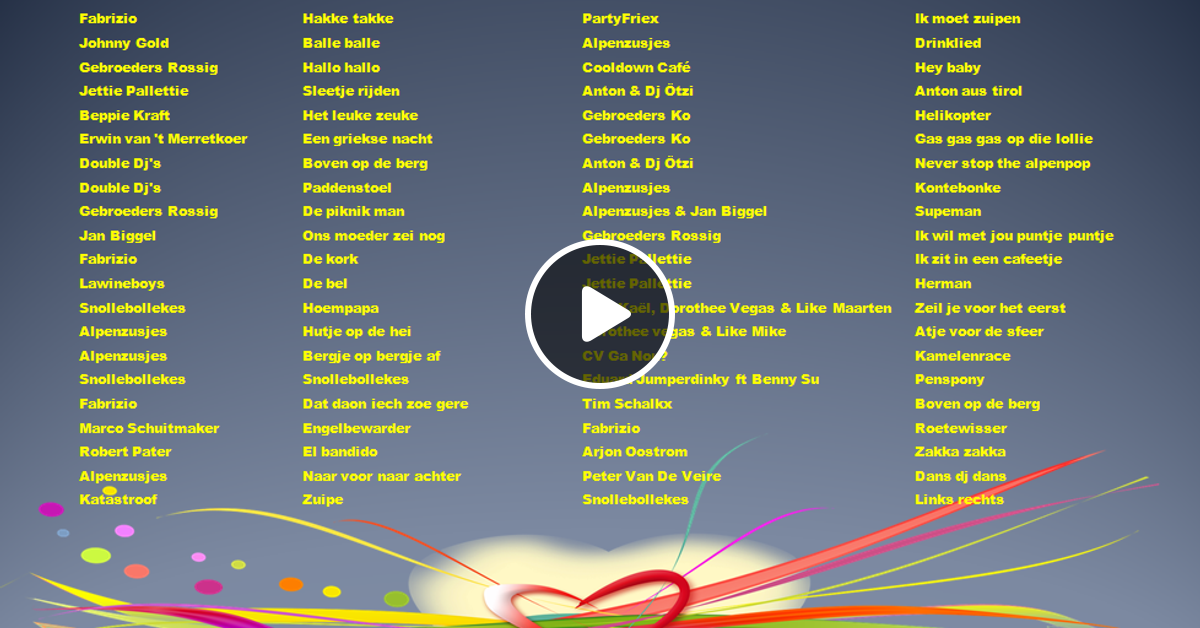 Dj PaTrick B - Carnavalmix 2024 by Patrick2024 | Mixcloud