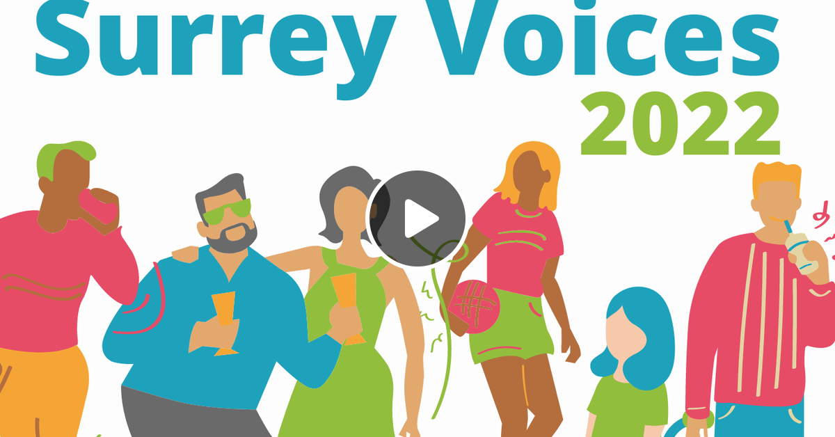 Catching up with Surrey Voices | Choices Together, Safeguarding and ...