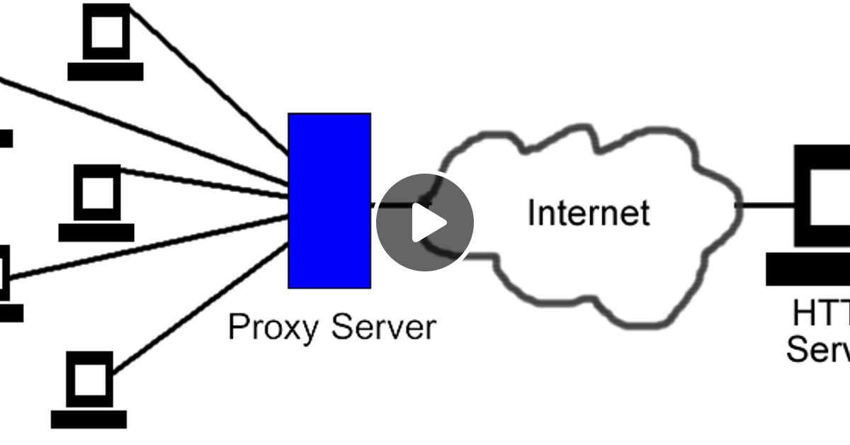 The Bounce Network Mix by DJ Proxy | Mixcloud