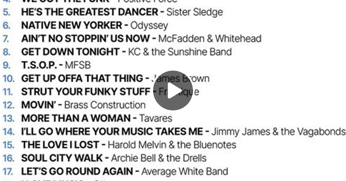 Good Groovin' Grandmaster 4 by DJ CraigSA | Mixcloud