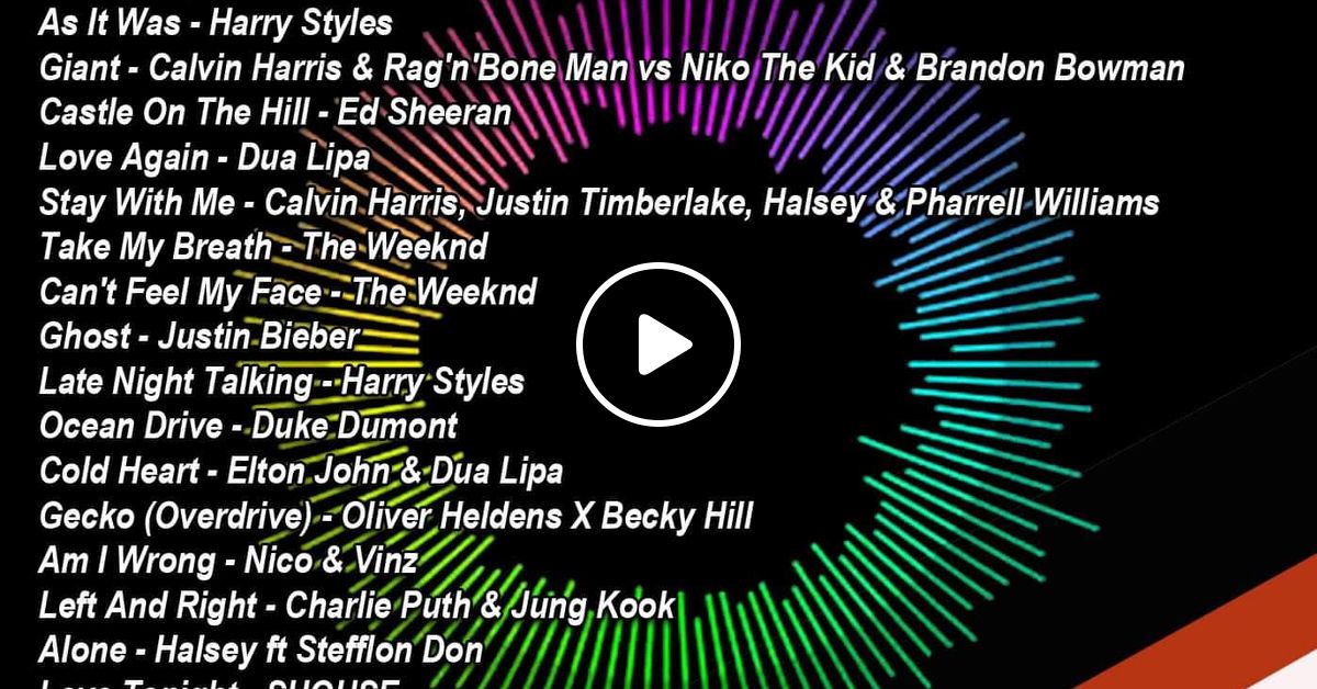 Dj Kat Year Ender Mixtape by Kat Jimenez | Mixcloud