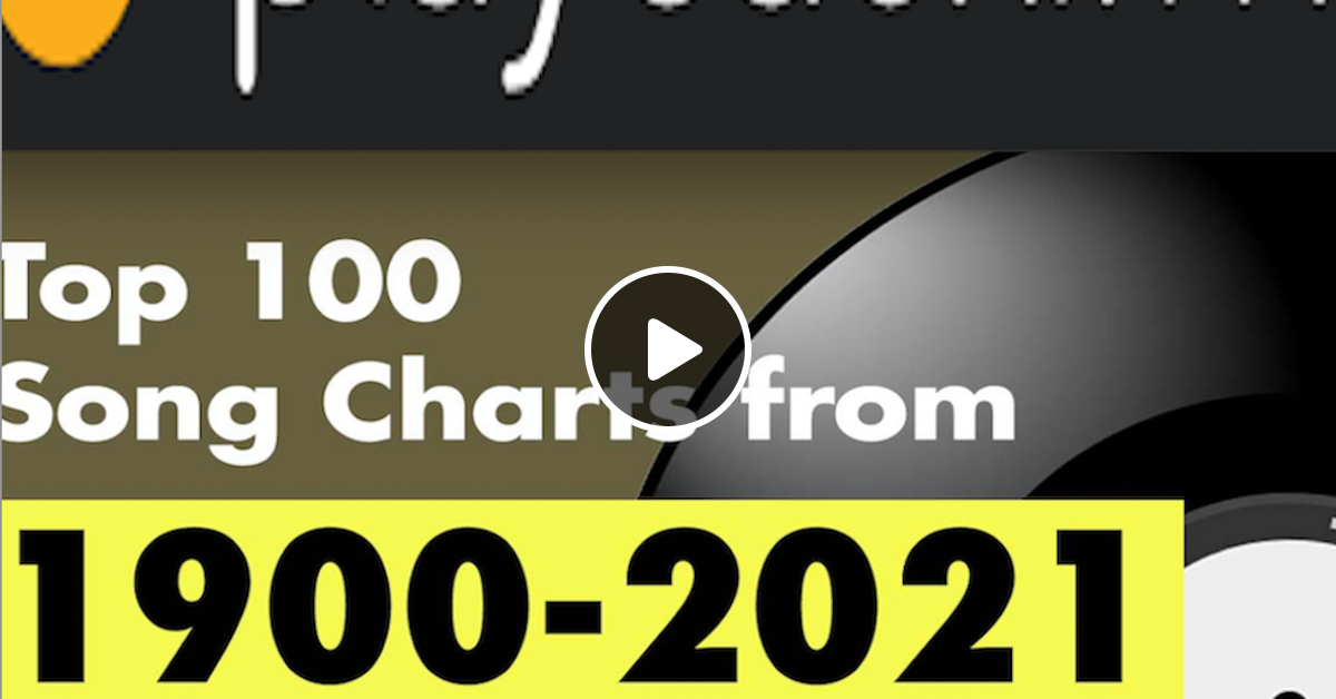 PlaybackFM Top 100 - Pop Edition: 1976 by Dailey Maddawg 76 | Mixcloud
