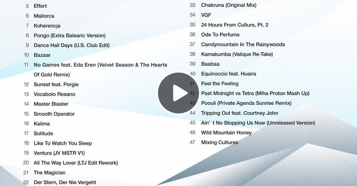 A Playlist by EZ, DAYZ Compilation vol.23 by DAYZ_TOKYO | Mixcloud