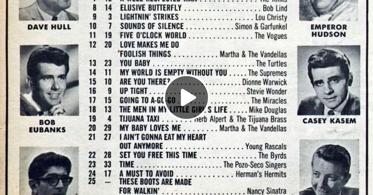 Bill's Oldies-2025-09-25-KRLA-Top 40-from 1966. by Bill's Oldies | Mixcloud