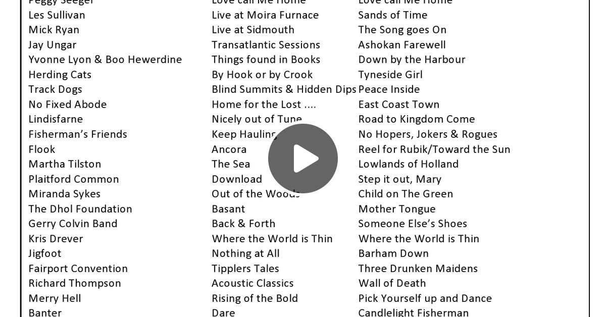 Forest Folk with Peter Aston on Forest FM - 28.7.25 by Forest Folk with ...