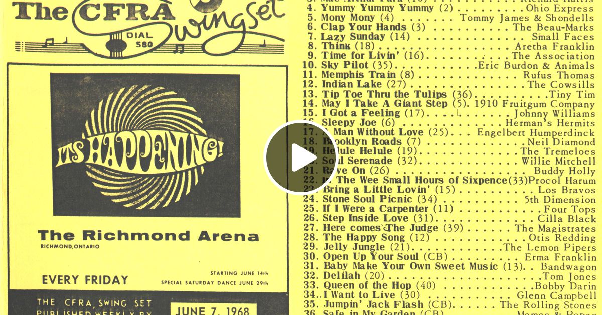 Ottawa Top 40 Chart: June 7th, 1968 by The Sixties | Mixcloud
