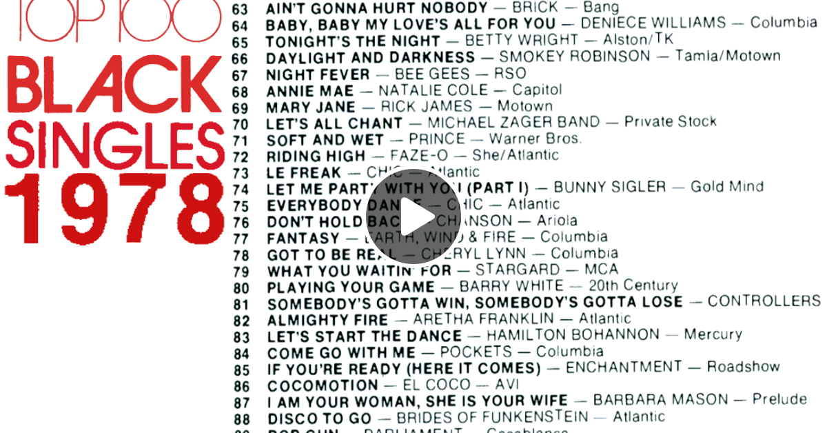 Cash Box Top 100 Black Singles 1978 - Part 1 by seventyfive | Mixcloud