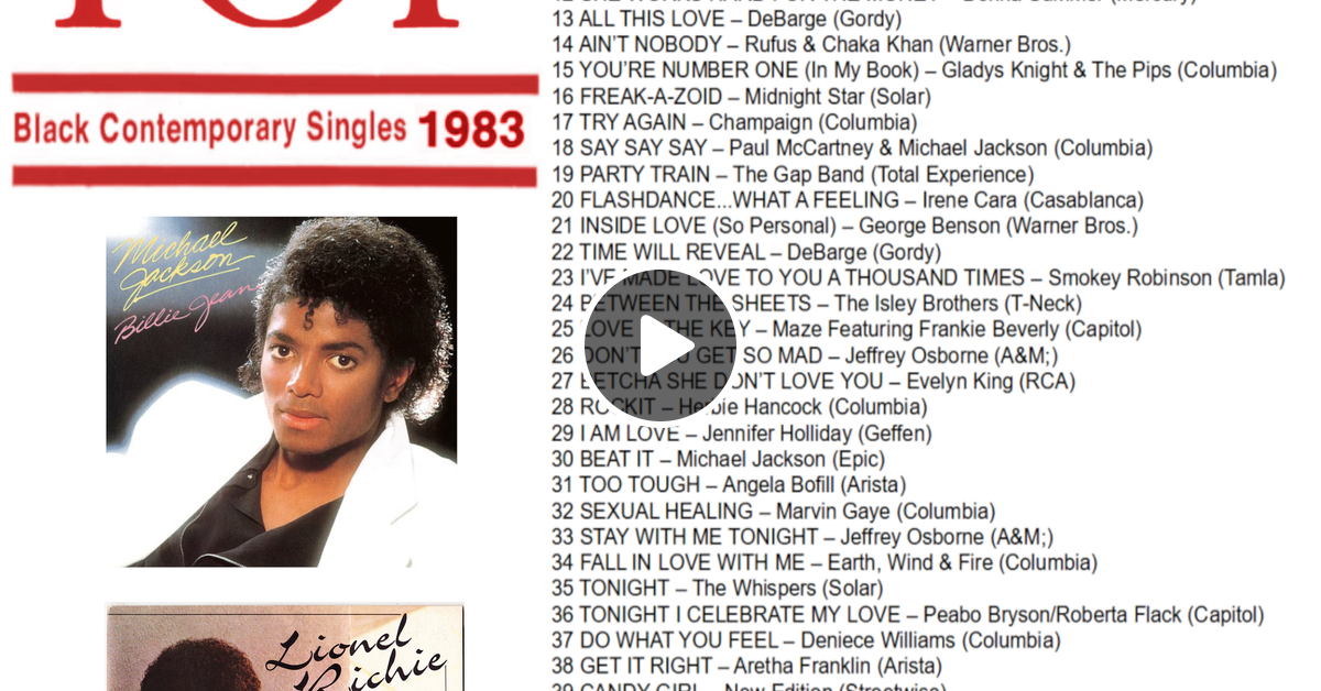 Cash Box Top 100 Black Singles 1983 - Part 2 by seventyfive | Mixcloud
