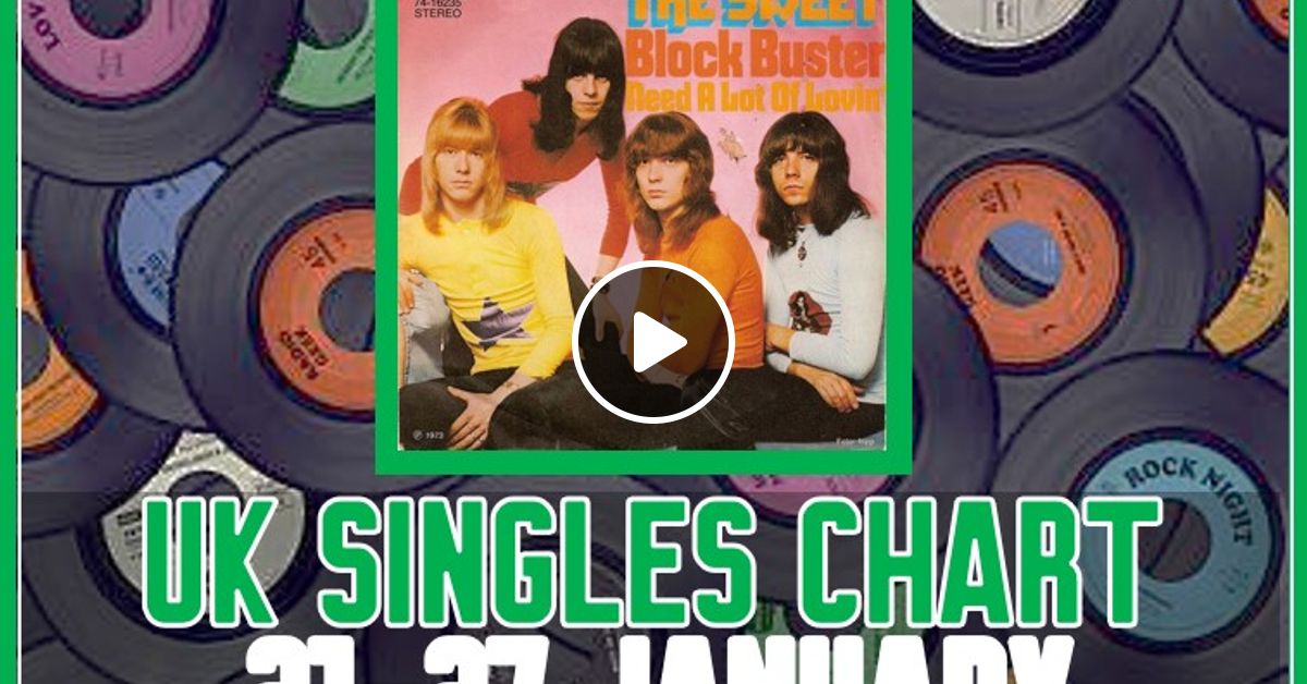 CHART HOUR : 21-27 JANUARY 1973 by RPM | Mixcloud