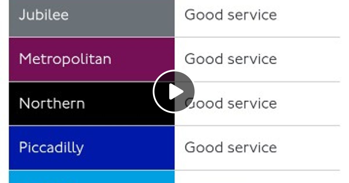 The Essential Music Vol 8 by nilam80 | Mixcloud
