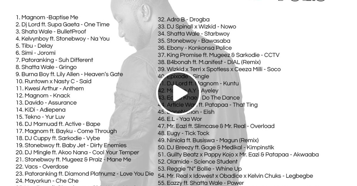 DJ Lord - 4 Your Earz Only (Vol.5) by DJ Lord OTB | Mixcloud