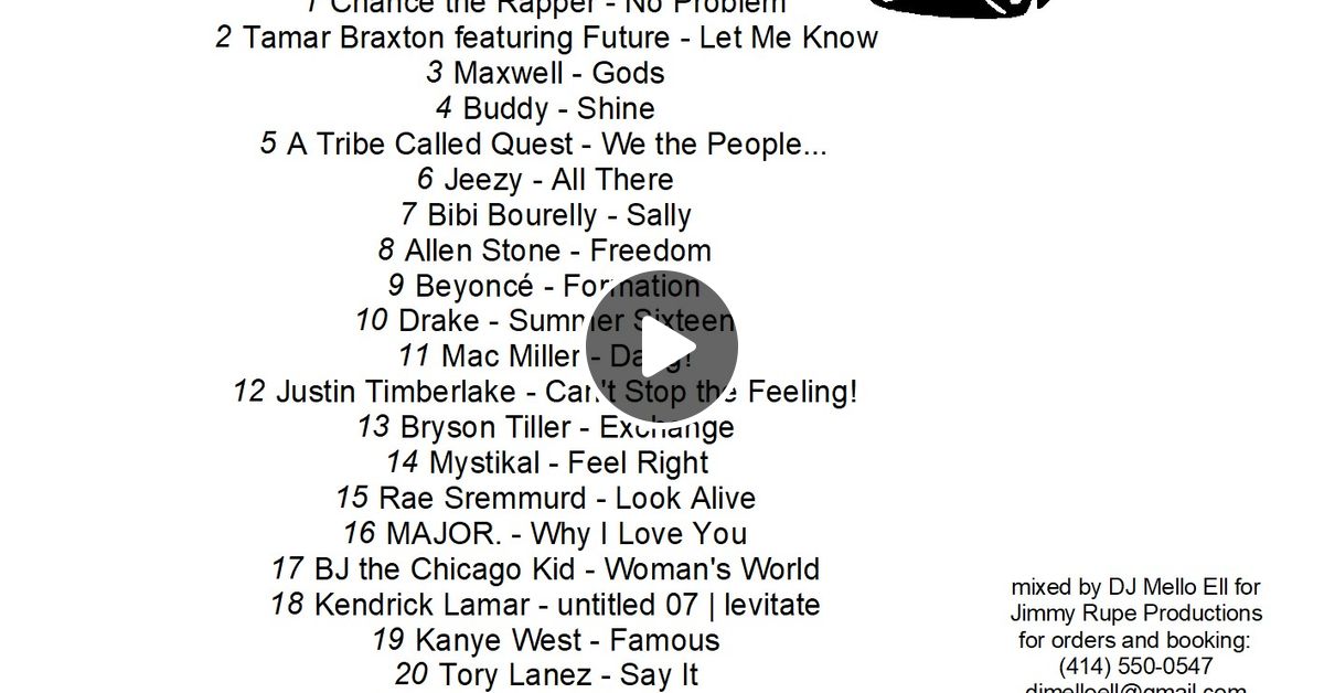 Rupert Radio 23.5 by DJ Mello Ell | Mixcloud