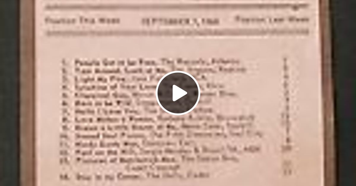 WABC January, 1968 Composite: Herb Oscar Anderson, Ron Lundy, Roby ...