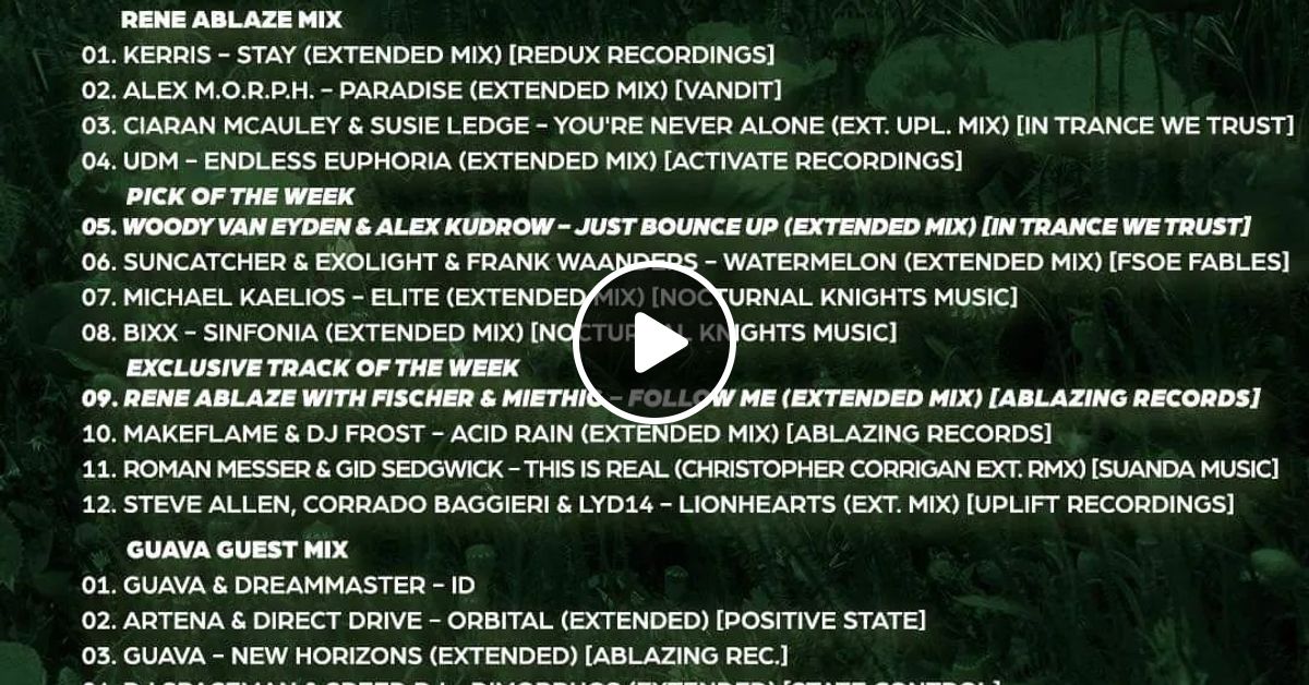 ABLAZING SESSIONS 148 - Guava GuestMix 2023 by Guava Project | Mixcloud