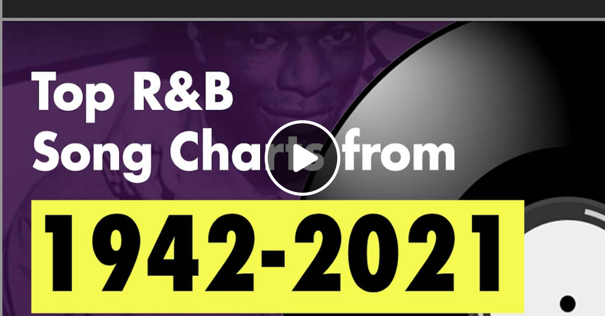 PlaybackFM's R&B Top 100: 1998 Edition by Dailey Maddawg 76 | Mixcloud