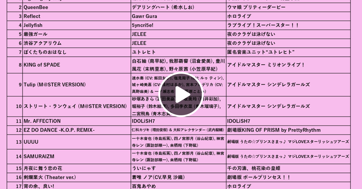 animusha_vol.34_koubo_Naoyan by NaaaaaaO0408 | Mixcloud