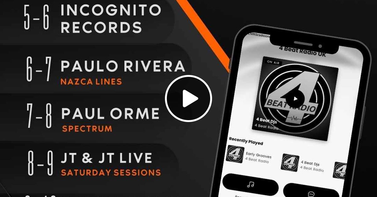 Dave Lazenby_Progressive Overload_4Beat Radio_June 2023 by Dave Lazenby ...