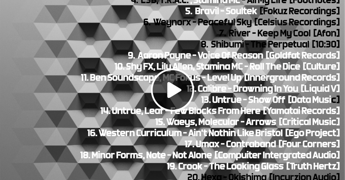 DnB Affair Radio - Episode 019 by Affiq B | Mixcloud