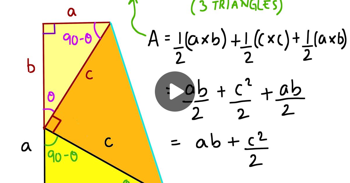 Triangle Boy - Pythagoras' Theorem by Dan Blake | Mixcloud