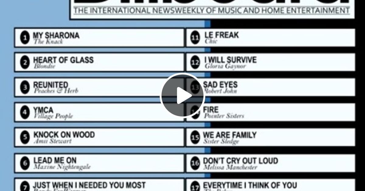 Billboard Top Pop Hits 1979 by The Billboard Top | Mixcloud