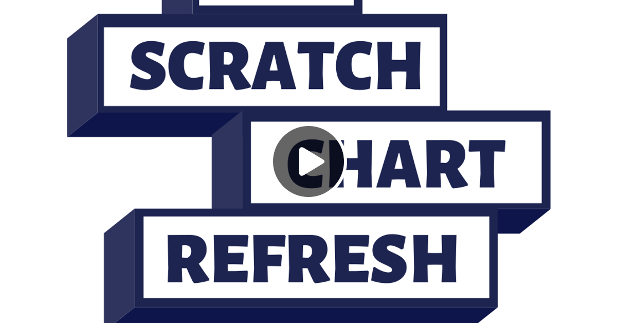 The Scratch Chart Refresh - 28th February 2020 by The Scratch Chart ...