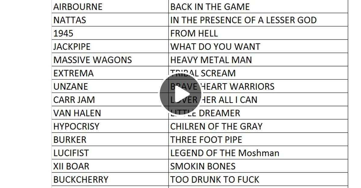 7 Jan 2022 - Mistress's Pit with Demonize Debz by DJ-Demonize Debz ...