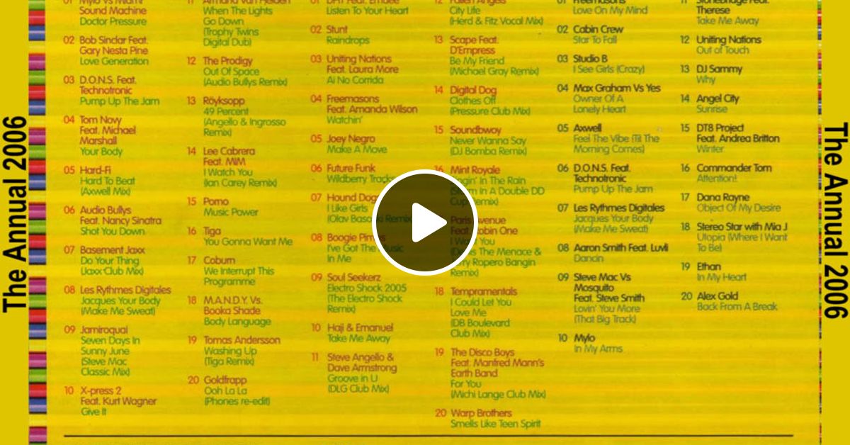 Ministry of Sound - The Annual 2006 Disc 2 by JPereyra | Mixcloud