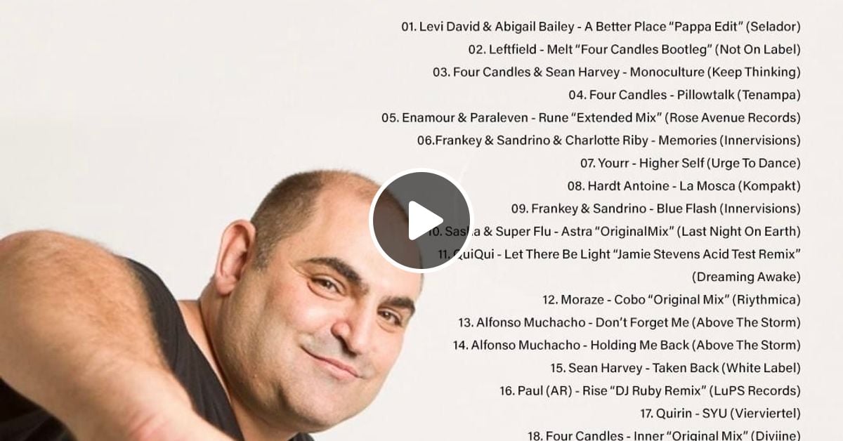 Anthony Pappa Guest Mix For Super Progressive by anthonypappa | Mixcloud