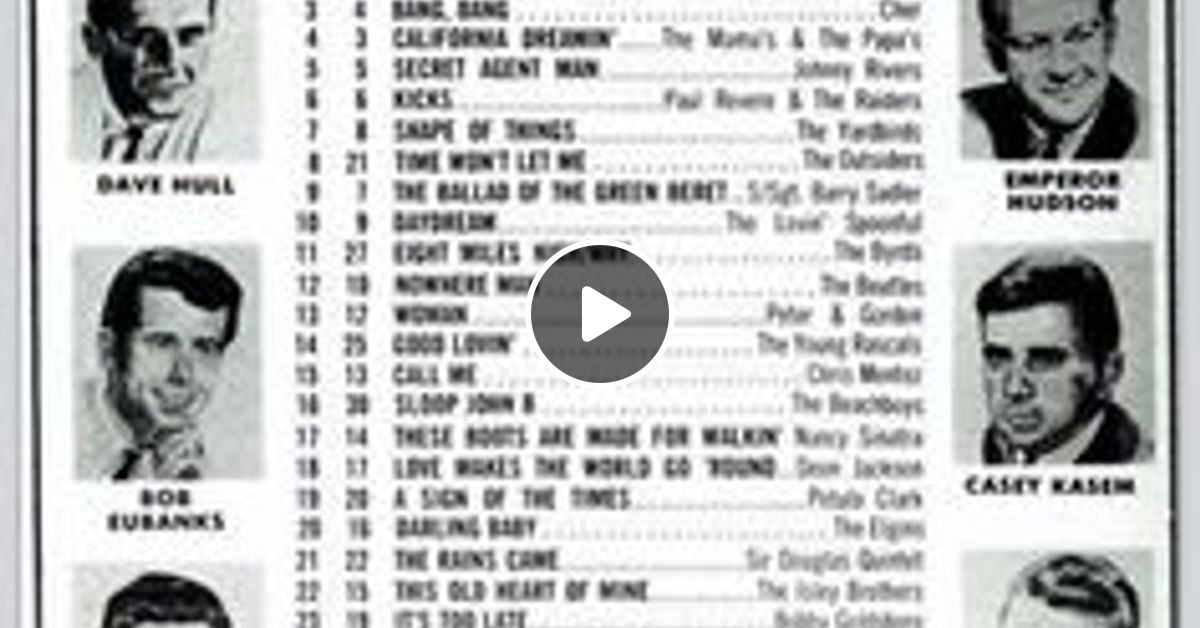 KRLA 1968-05 Dave Hull by RadioMaven77 | Mixcloud