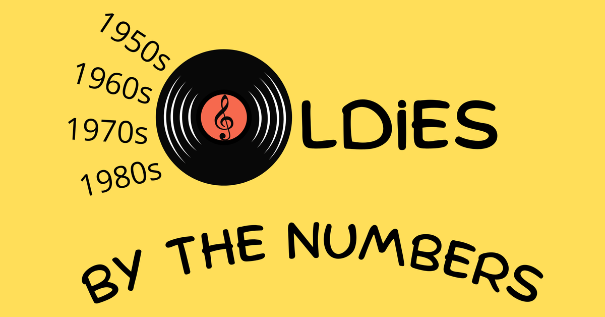 IT'S THE 60s SATURDAY JUKEBOX by Oldies By The Numbers | Mixcloud