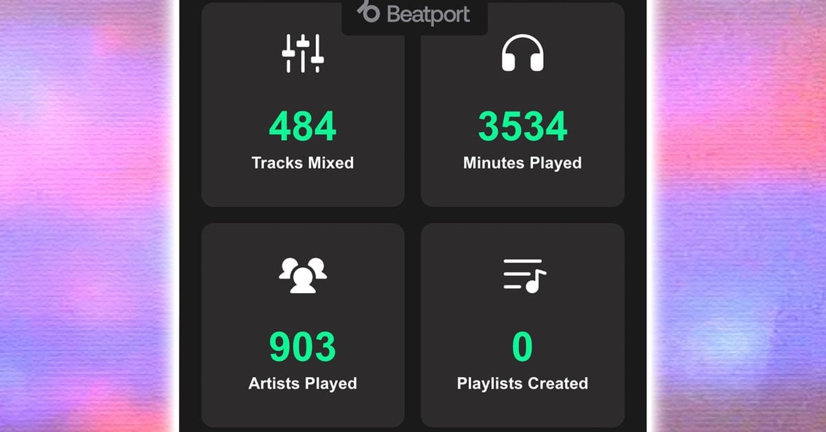 Do you use Crates? PLUS: My Beatport stats for January! by Russell ...
