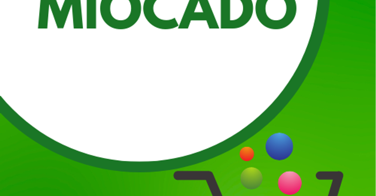 miocadoportal | Mixcloud