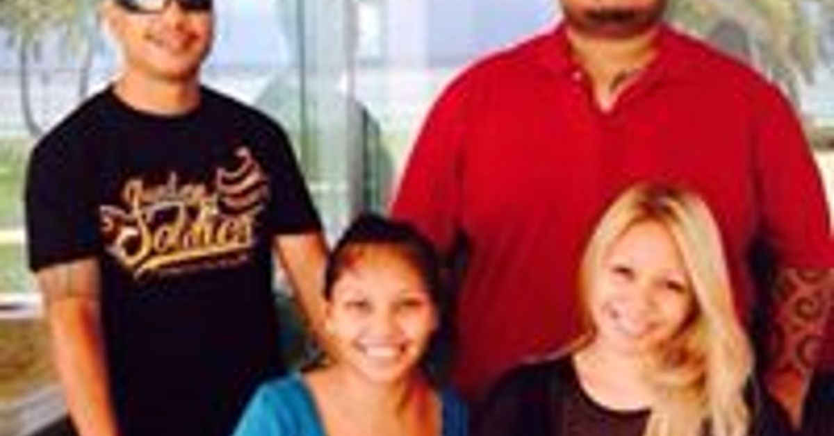 Ricky Camacho | Mixcloud