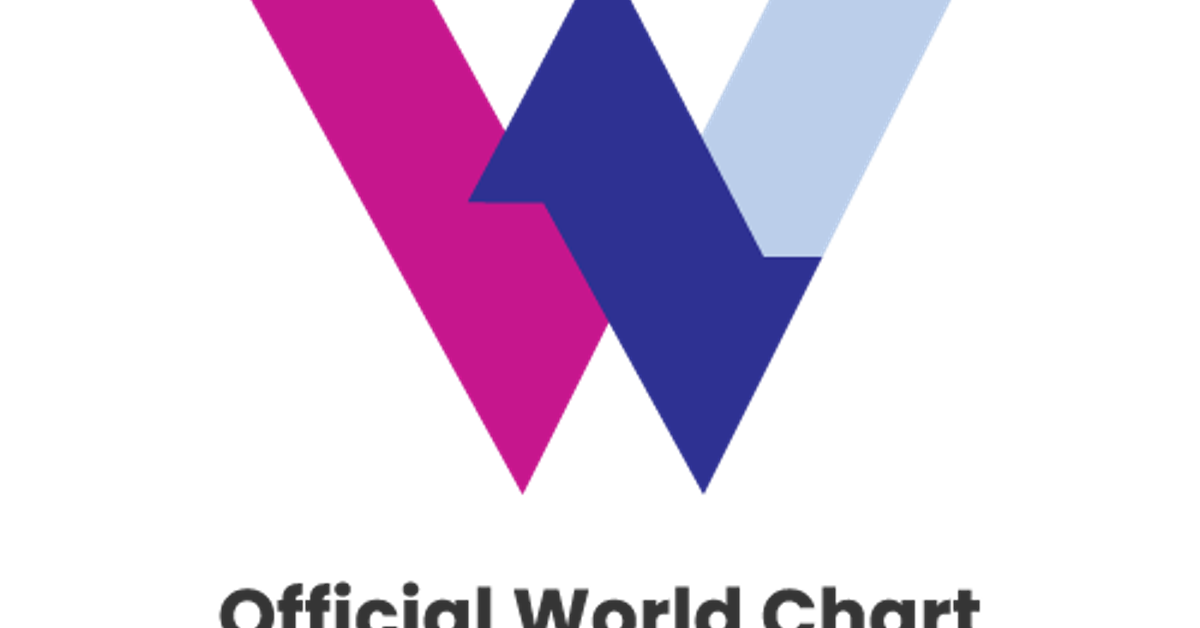 The World Chart | Mixcloud