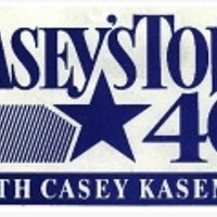 Casey's TOP 40 TOP 100 of 1990 by andmikh | Mixcloud