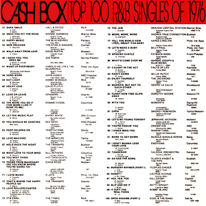 Cash Box Top 100 R&B Singles 1976 - Part 1 by seventyfive | Mixcloud