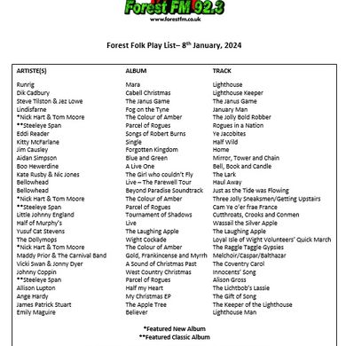Forest Folk with Peter Aston on Forest FM - 8.1.24 by Forest Folk with ...