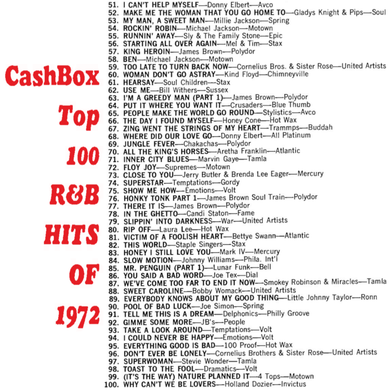 Cash Box Top 100 R&B Hits 1972 - Part 1 by seventyfive | Mixcloud