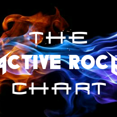The Active Rock Chart with Jaydey B December 13th by Metal Meyhem Radio ...