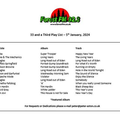 33 and a Third with Peter Aston on Forest FM - 5.1.24 by Forest Folk ...