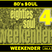 80's SOUL WEEKENDER: 4 by RPM | Mixcloud
