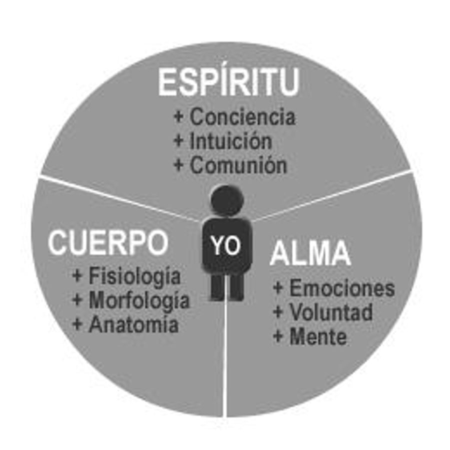 Tripartito by jesusesrey | Mixcloud