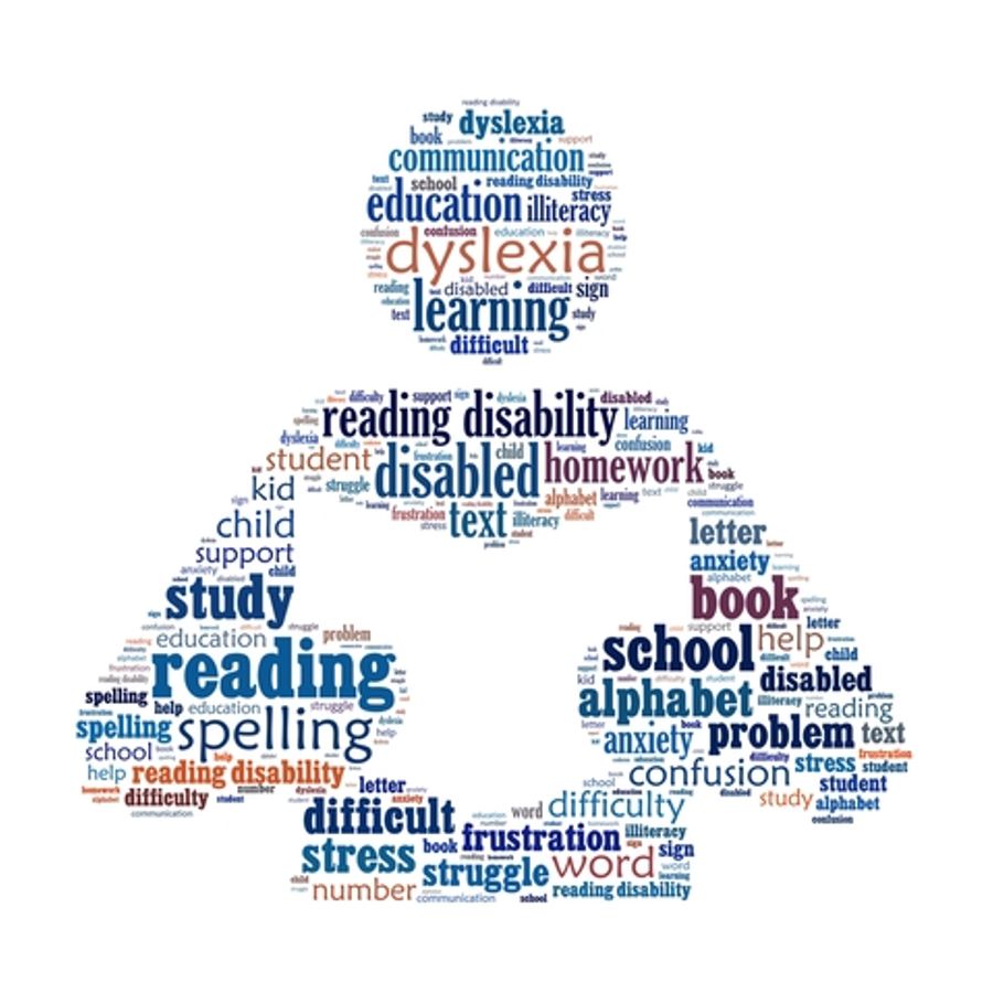 Dyslexia Diagnosed Later in Life by UCC98.3FM | Mixcloud